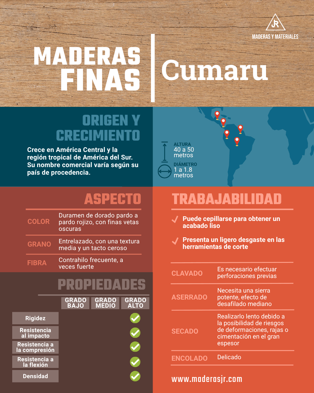 Madera fina: Deek Cumaru - Maderas y Materiales JR