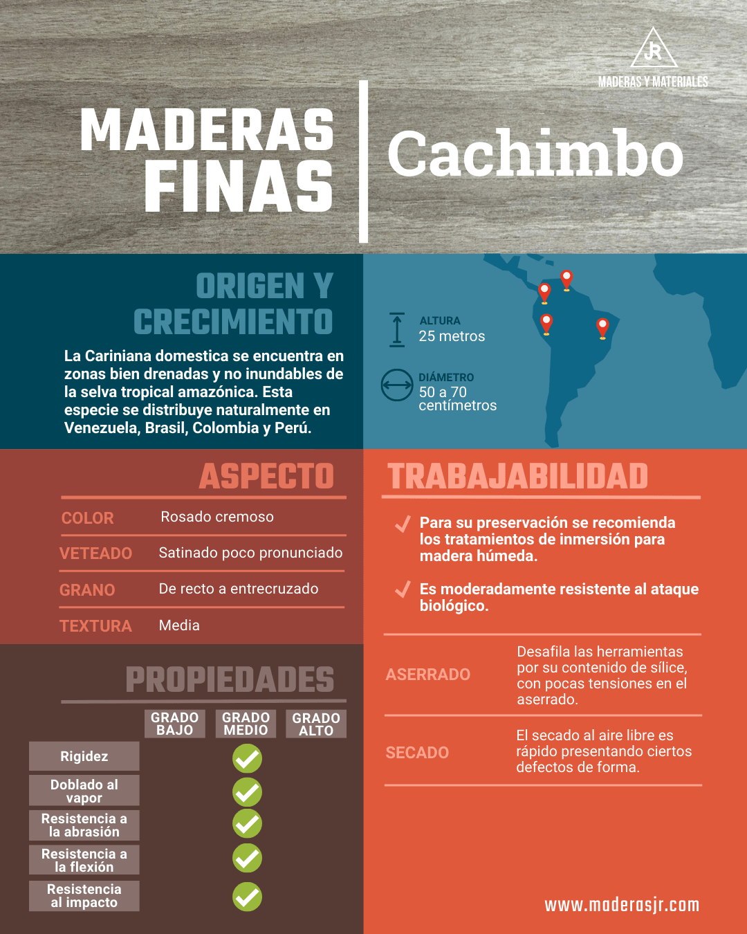 Madera fina: Cachimbo - Maderas y Materiales JR